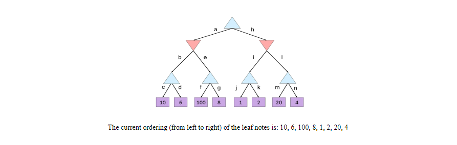 Solved Exercise 1.1 (12pt) Answer the following questions | Chegg.com