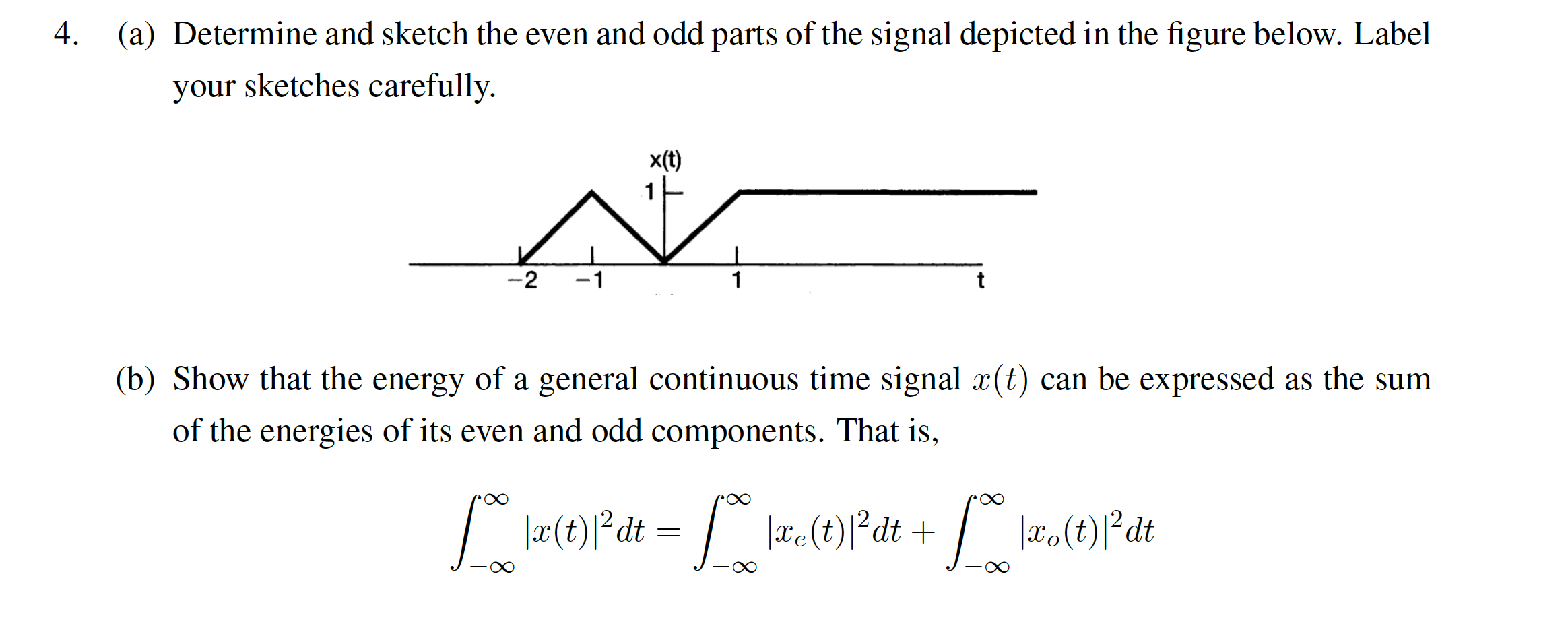 Solved 4. (a) Determine and sketch the even and odd parts of | Chegg.com