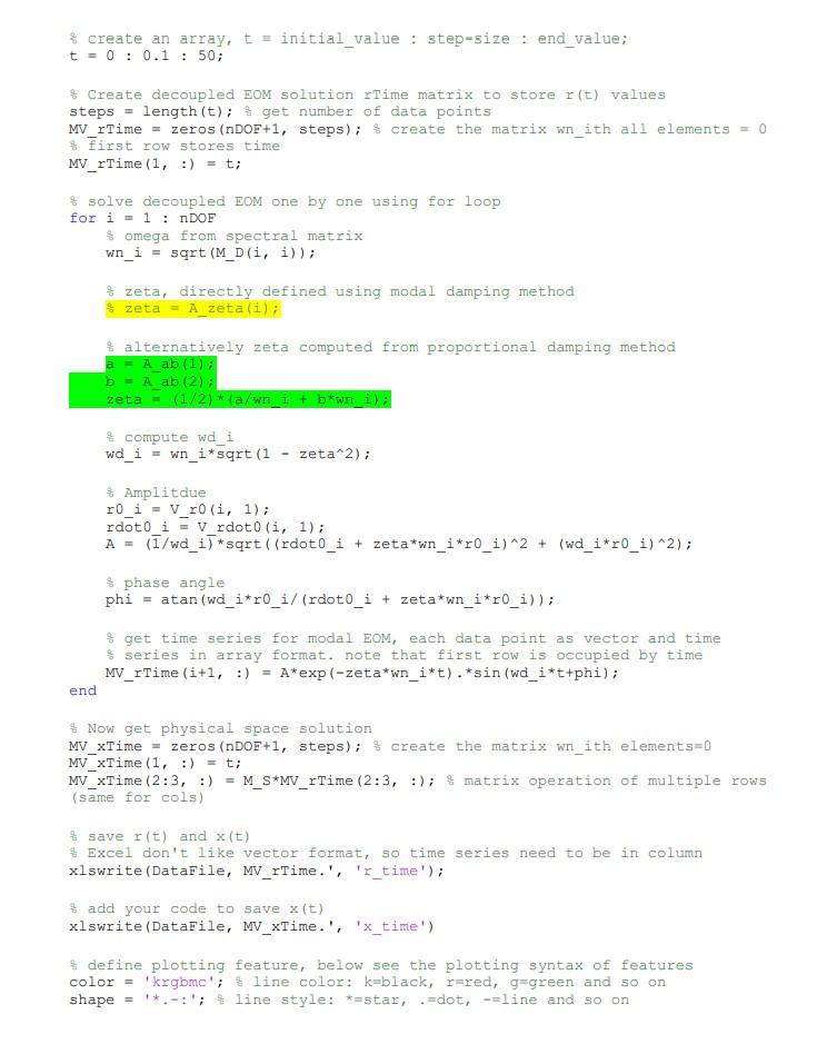 For the following system: m1=5 kg,m2=1 kg,k1=4 N/m, | Chegg.com