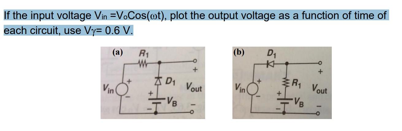 Solved If the input voltage Vin =V0Cos(ωt), plot the output | Chegg.com