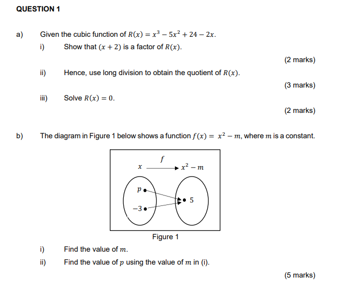 Solved a) Given the cubic function of R(x)=x3−5x2+24−2x. i) | Chegg.com