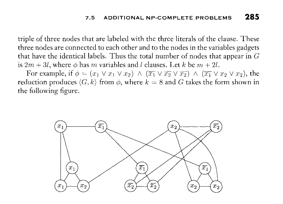 Solved Theorem 732 3sat Is Polynomial Time Reducible To 
