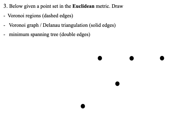 Solved 3. Below given a point set in the Euclidean metric. | Chegg.com