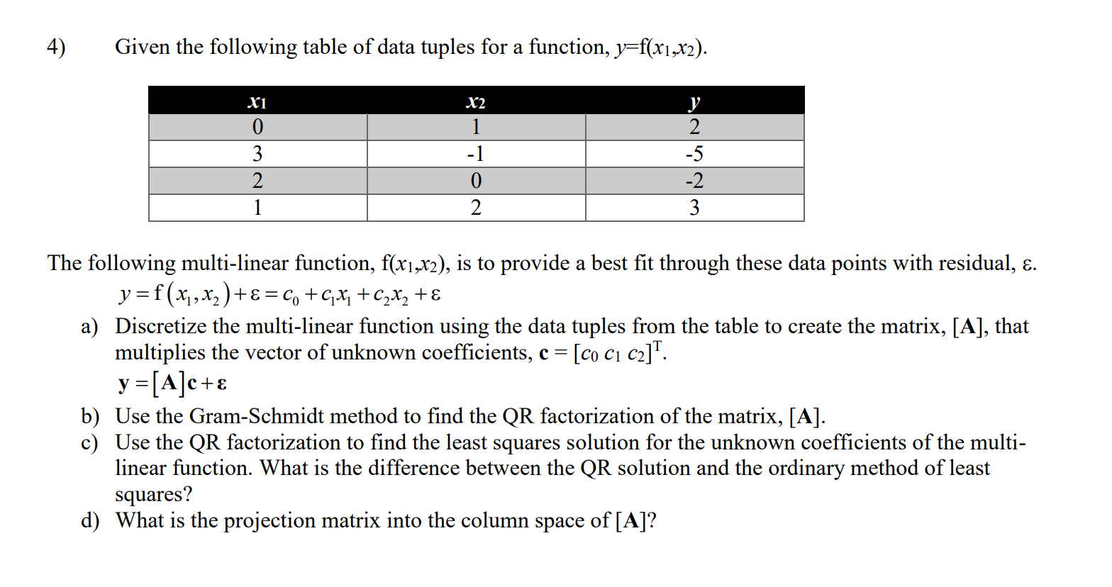 4) Given the following table of data tuples for a | Chegg.com