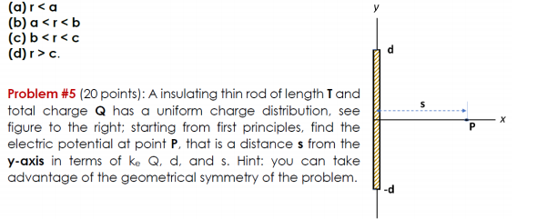 Solved (a)r c. P Problem #5 (20 points): A insulating | Chegg.com