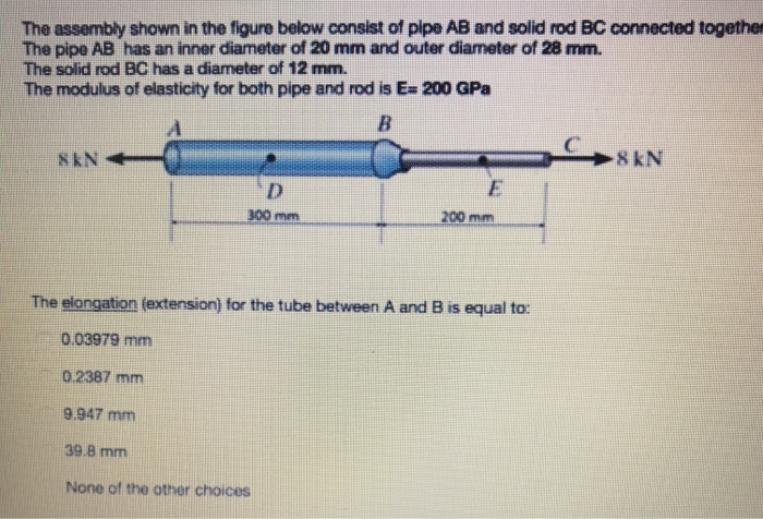 Solved The assembly shown in the figure below consist of | Chegg.com