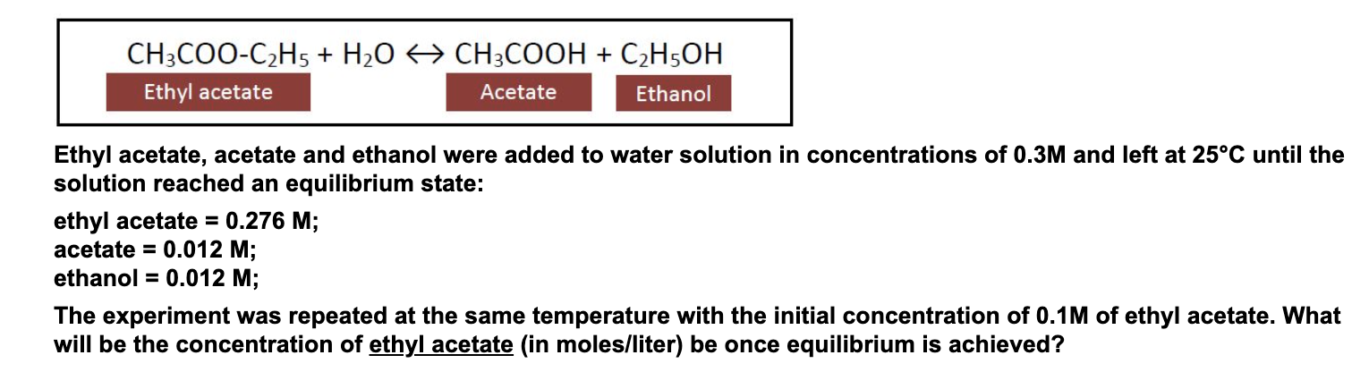 Solved CH3COO−C2H5+H2O↔CH3COOH+C2H5OH Ethyl acetate, acetate | Chegg.com