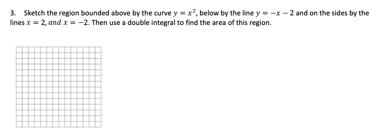 Solved Sketch the region bounded above by the curve 𝑦 = | Chegg.com