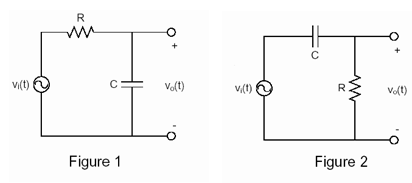 Solved Derive the transfer function of the circuits in | Chegg.com