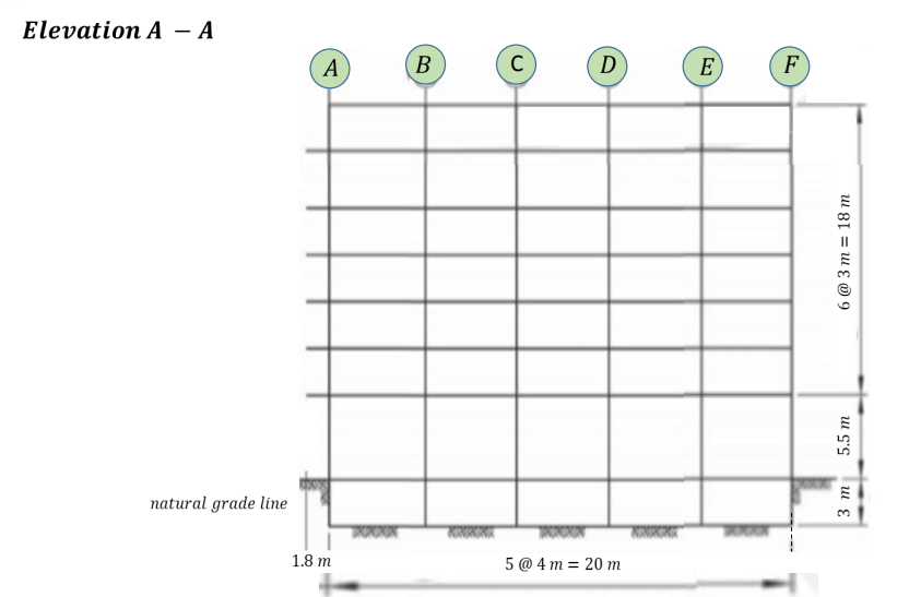 Please Design the Structural Steel Columns C1, | Chegg.com