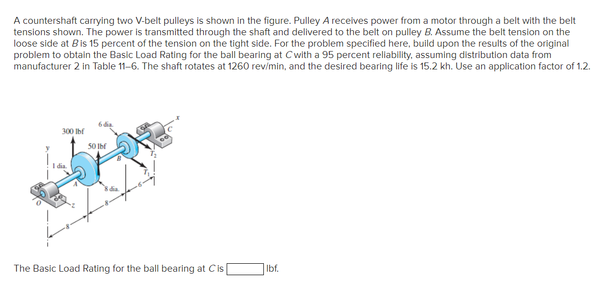 Solved Machine Design ClassPlease, use your own knowledge to | Chegg.com