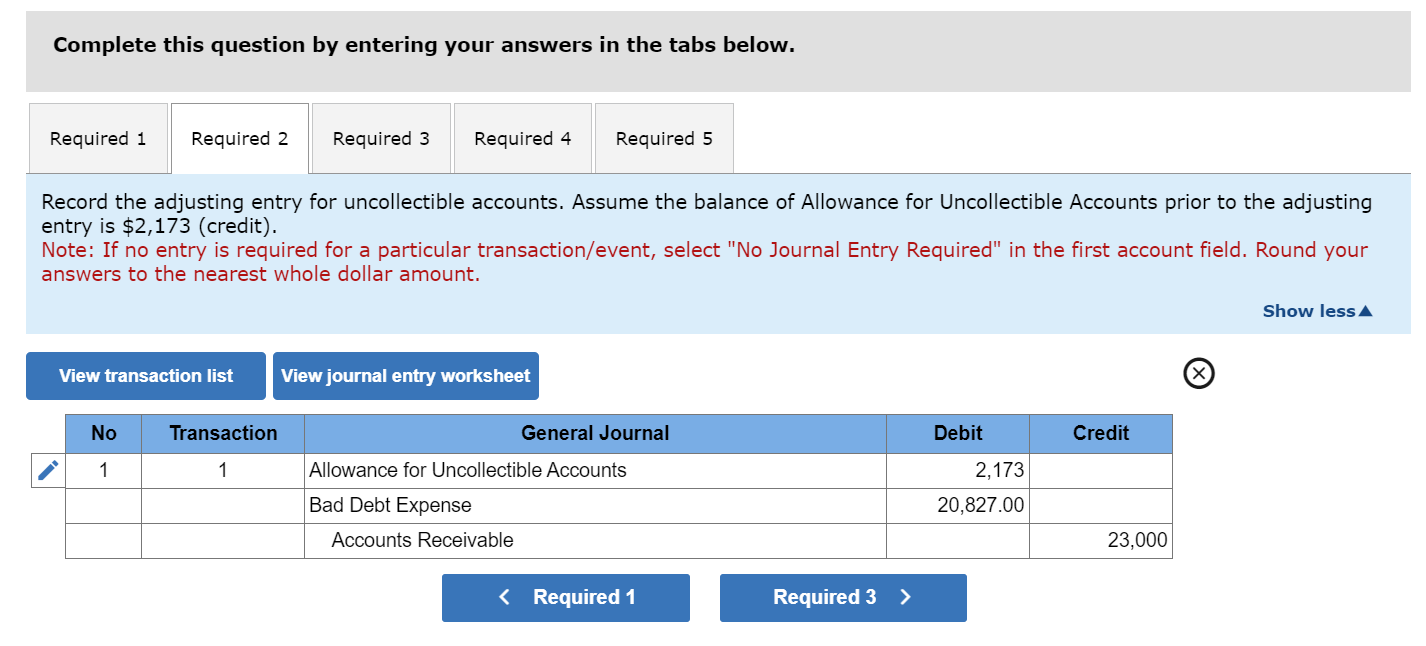 Solved Review the Tableau visualization, and then answer the | Chegg.com
