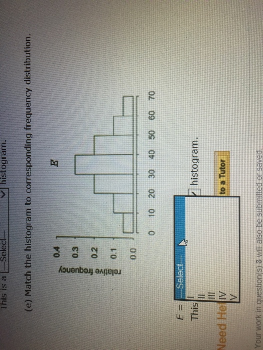 Solved Match a histogram corresponding to each the five | Chegg.com