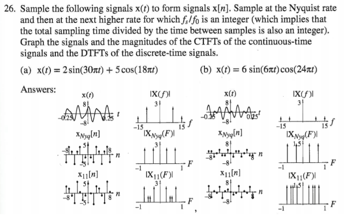 Please use MATLAB to graph the signals as the | Chegg.com