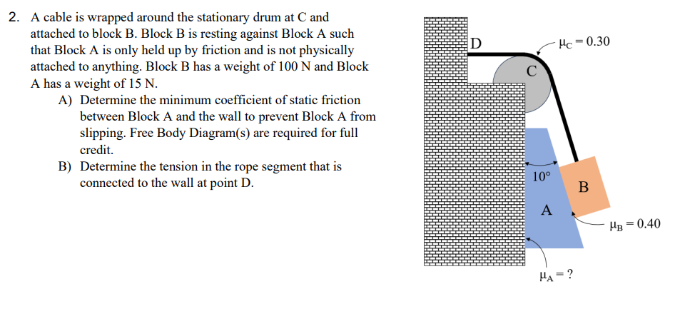 Solved 2. A cable is wrapped around the stationary drum at C | Chegg.com