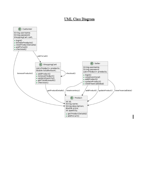 Solved make a new uml class diagram with and add to the | Chegg.com