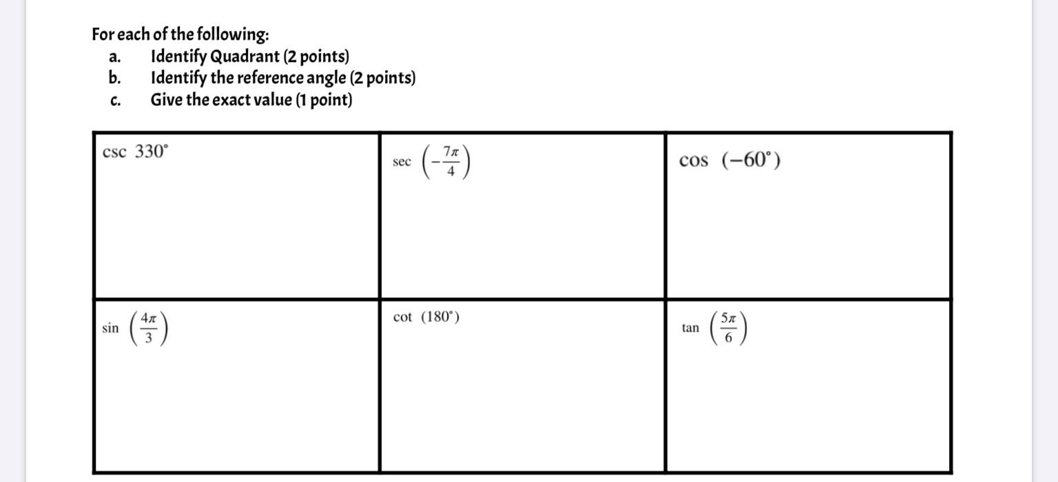 Solved a. For each of the following: Identify Quadrant (2 | Chegg.com Solved a. For each of the following: Identify Quadrant (2 | Chegg.com