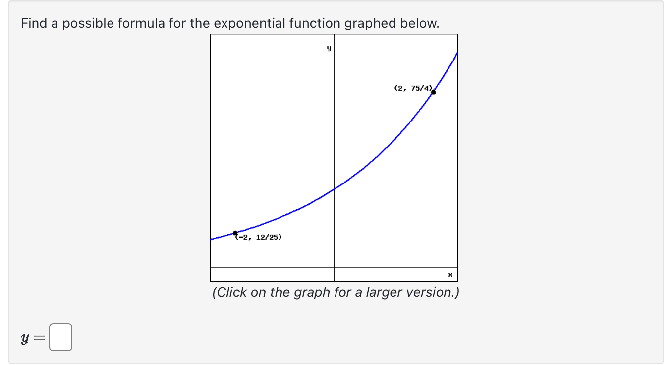 Solved Find a possible formula for the exponential function | Chegg.com