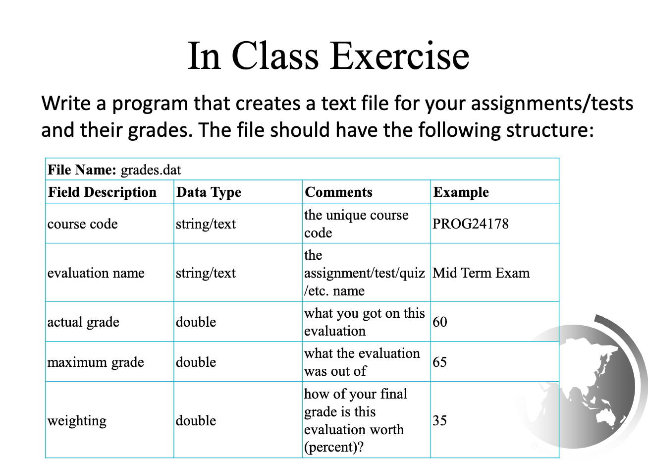 1. USE JAVA FX TO MAKE THIS GUI APPLICATION. 2. SHOW | Chegg.com