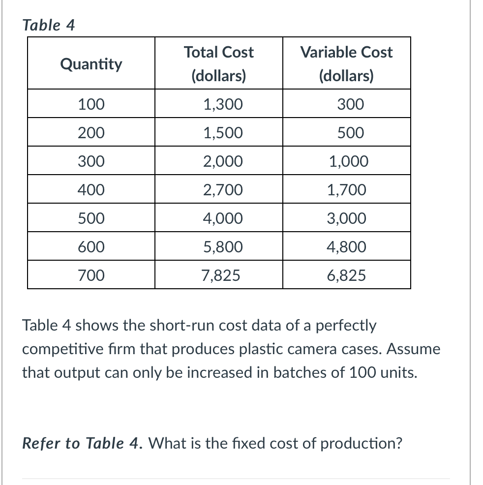 Solved Table 4 Quantity 100 200 300 400 500 600 700 Total | Chegg.com