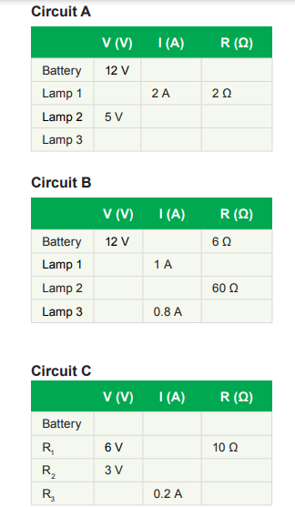 Solved 1. A) Analyze each circuit. Use the information given | Chegg.com
