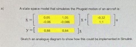 Solved a) A state space model that simulates the Phugoid | Chegg.com