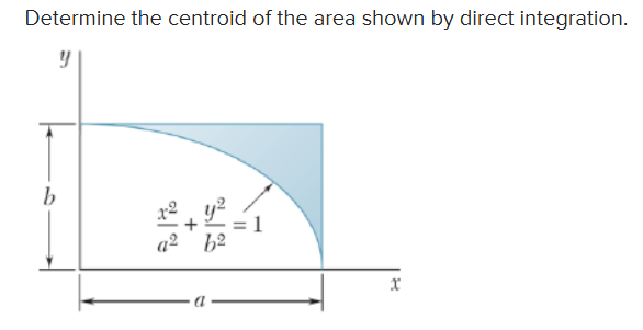 Solved Determine the centroid of the area shown by direct | Chegg.com