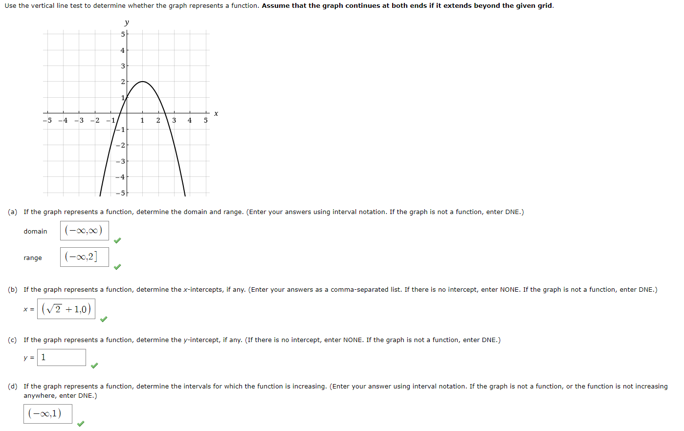 Solved (a) If the graph represents a function, determine the | Chegg.com