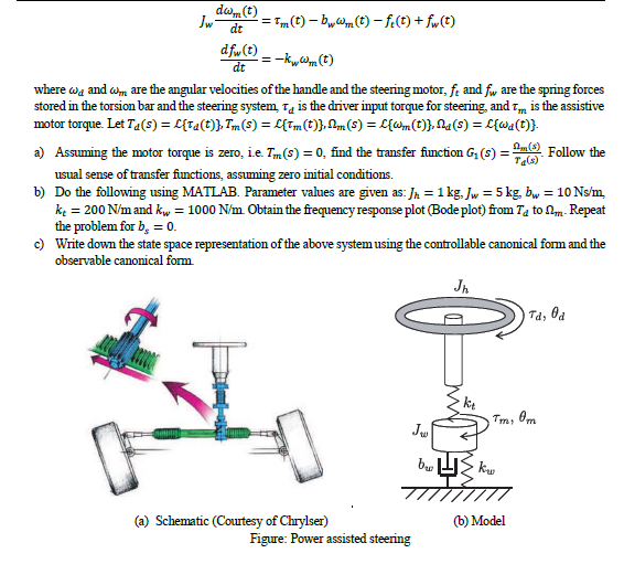 The figure in the next page shows a model of an | Chegg.com