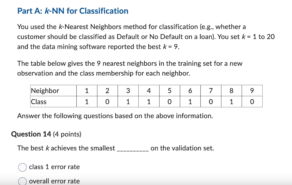 Solved Part A: k-NN for Classification You used the | Chegg.com