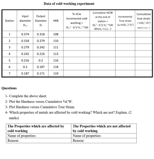 Solved Data of cold working experiment Input diameter D: | Chegg.com