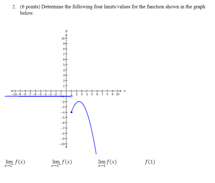 Solved 2. (6 points) Determine the following four | Chegg.com