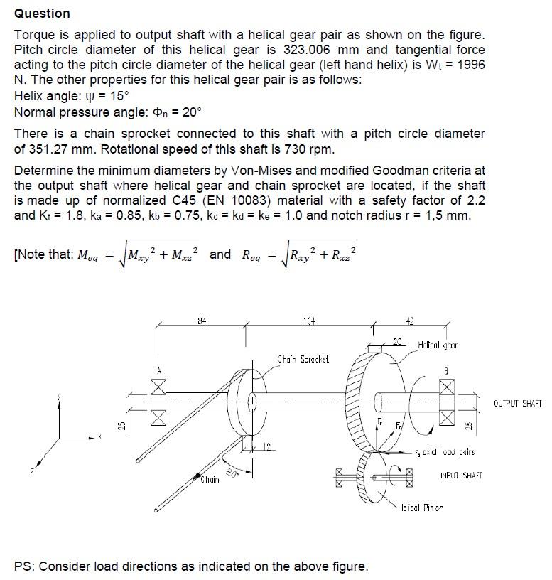Solved Please Find Forces and Torques Draw FBD. Also Shear | Chegg.com