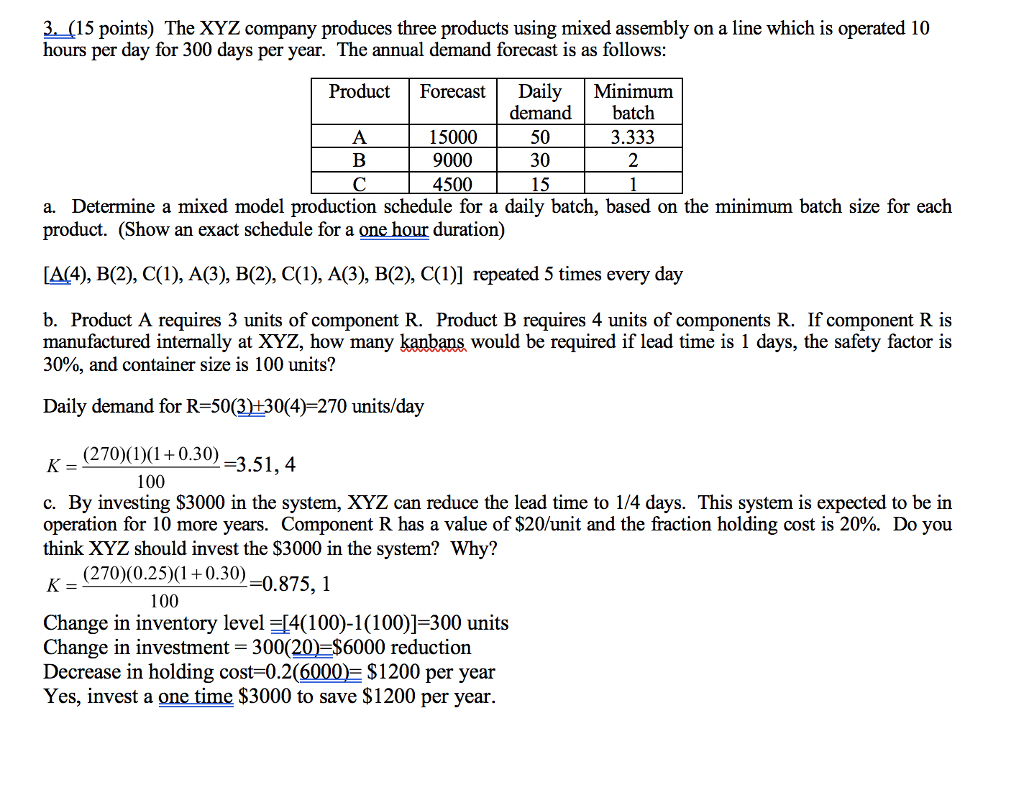 15 points) The XYZ company produces three products | Chegg.com