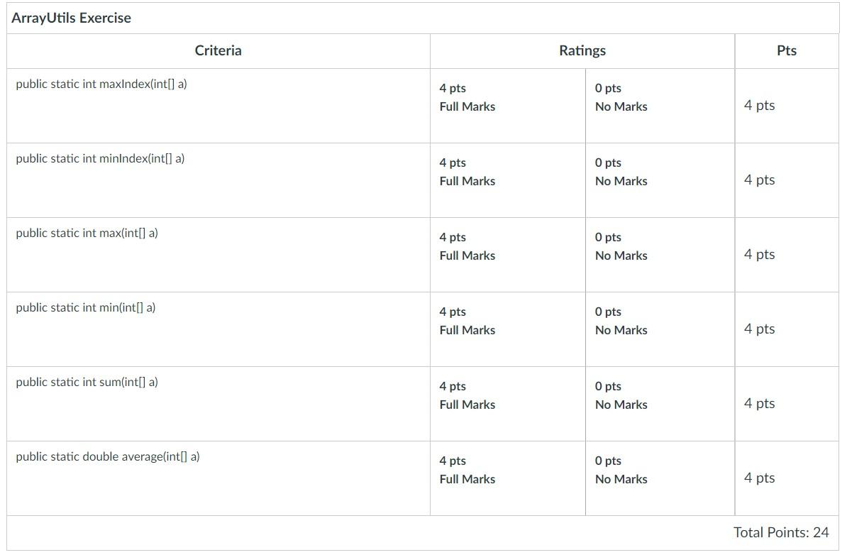Solved ArrayUtils.java 1 / Library for useful methods | Chegg.com