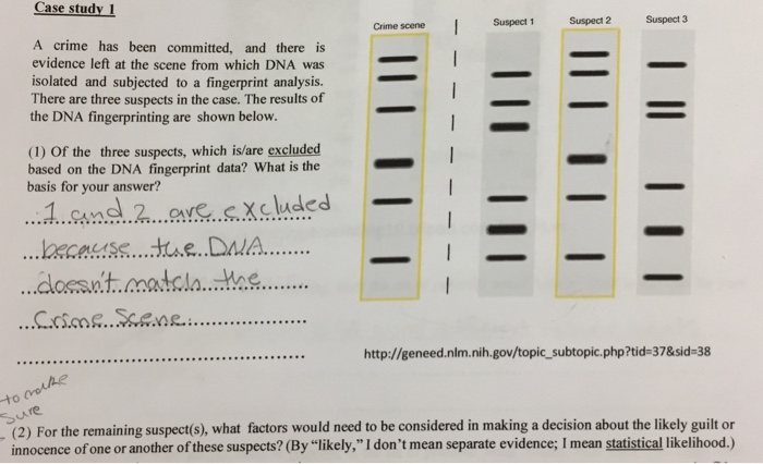 Solved A crime has been committed, and there is evidence | Chegg.com