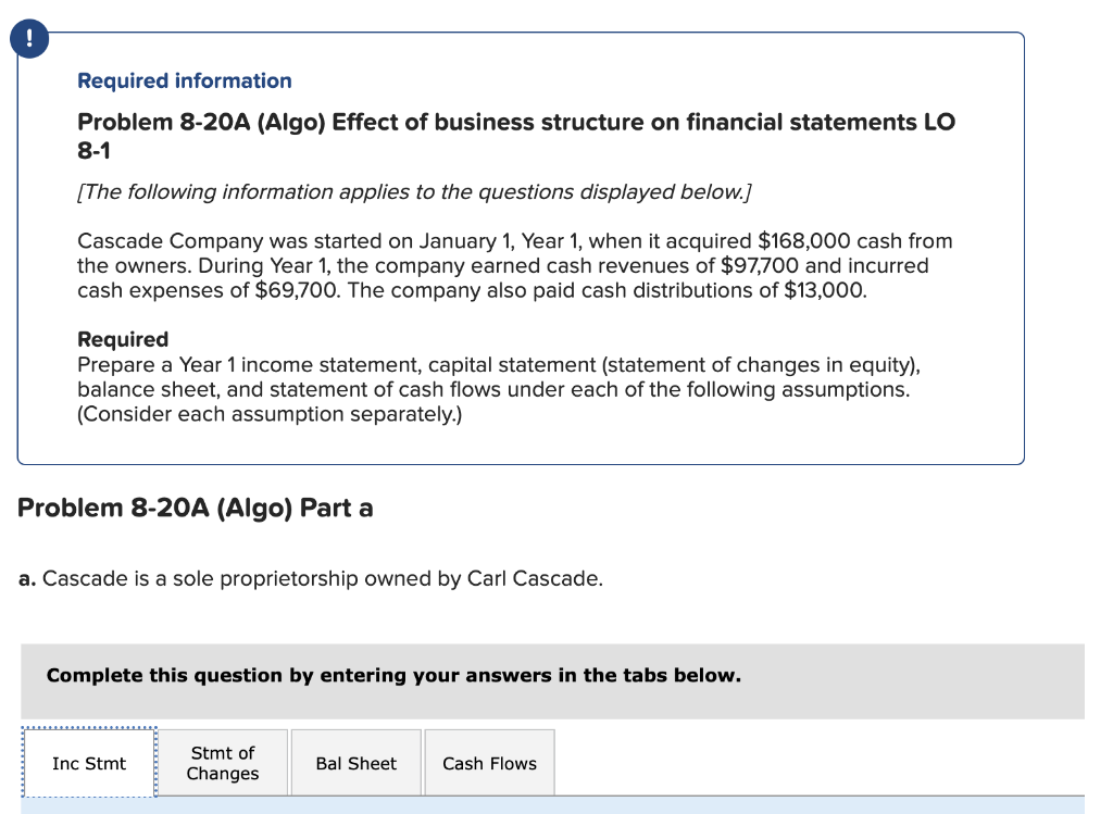 Solved ! Required information Problem 8-20A (Algo) Effect of | Chegg.com