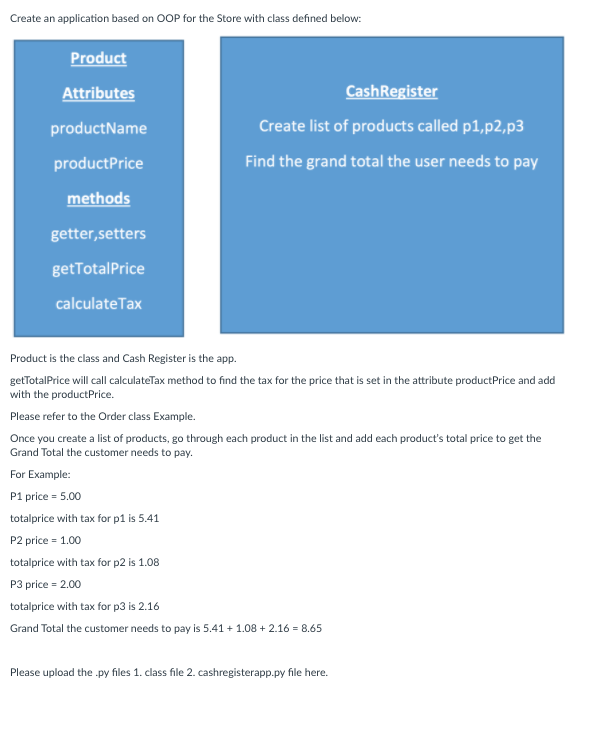 Solved please correct my code (python), my instructions are | Chegg.com