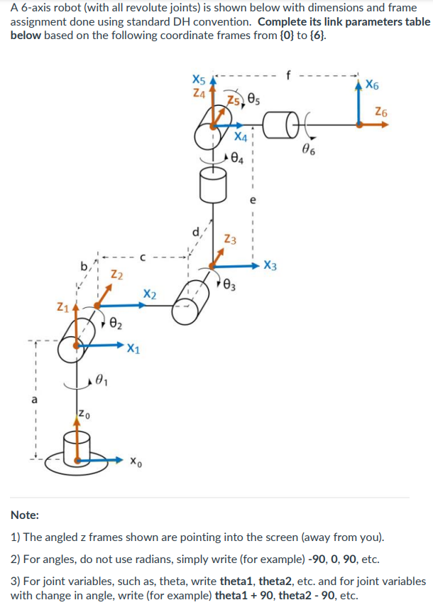 Solved A 6-axis robot (with all revolute joints) is shown | Chegg.com