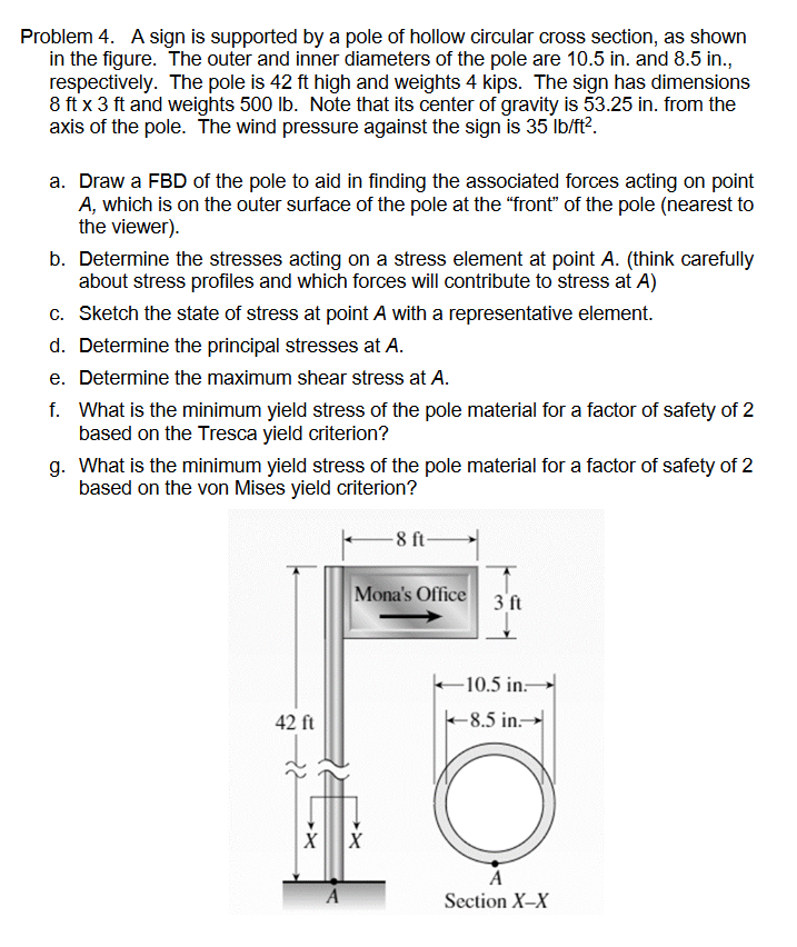 Solved Problem 4. A sign is supported by a pole of hollow | Chegg.com