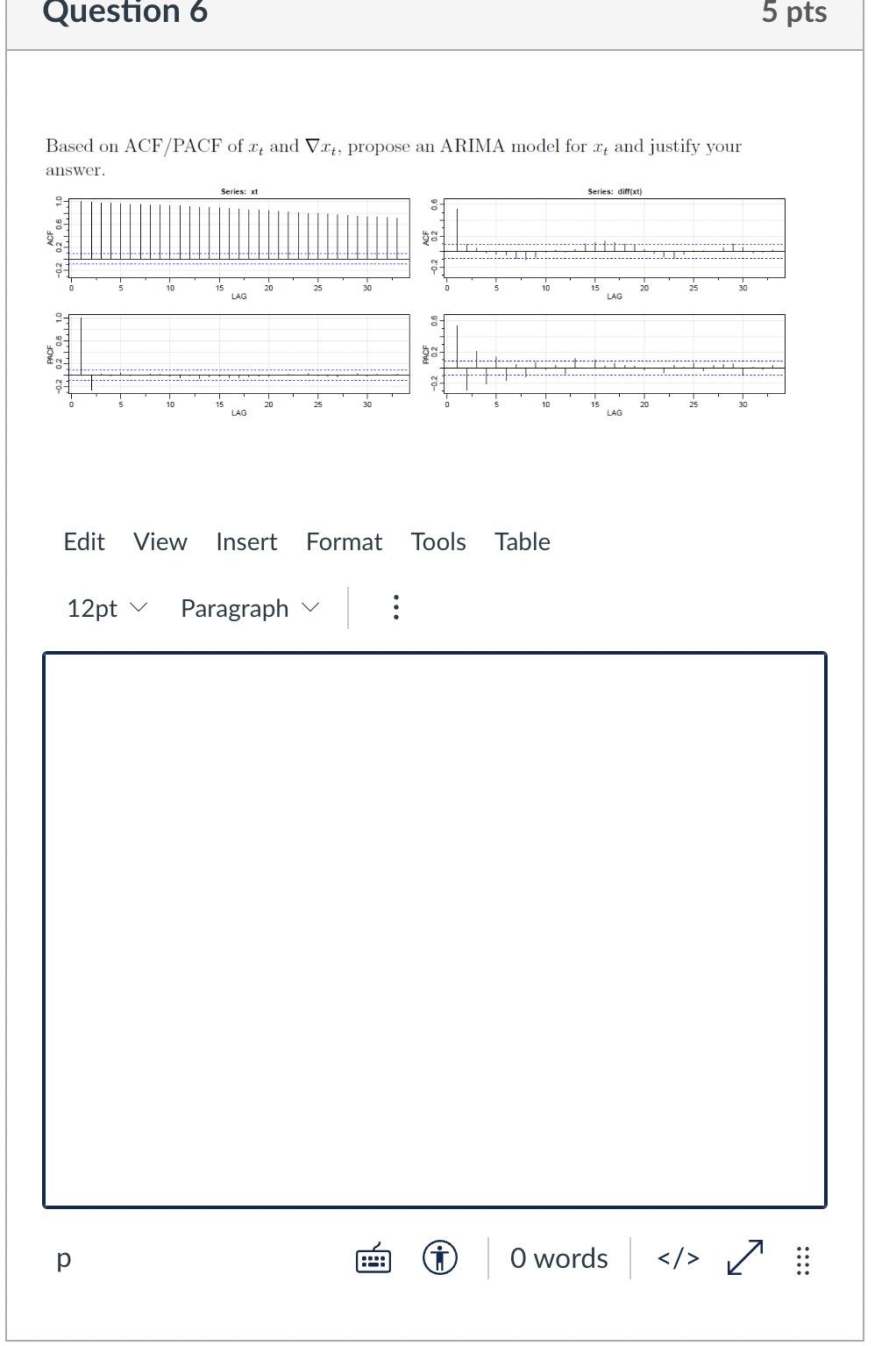 Solved Based on ACF/PACF of xt and ∇xt, propose an ARIMA | Chegg.com