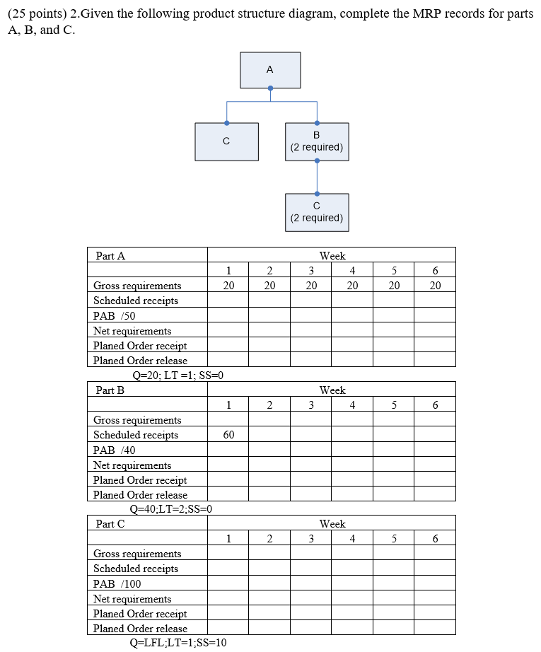Solved (25 ﻿points) 2. ﻿Given the following product | Chegg.com
