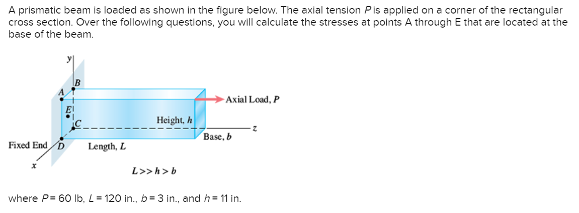 Solved First, draw an FBD of the beam bending case in the yz | Chegg.com