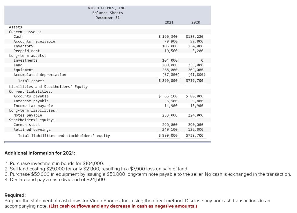 Solved Problem 11-7A Calculate operating activities-direct | Chegg.com