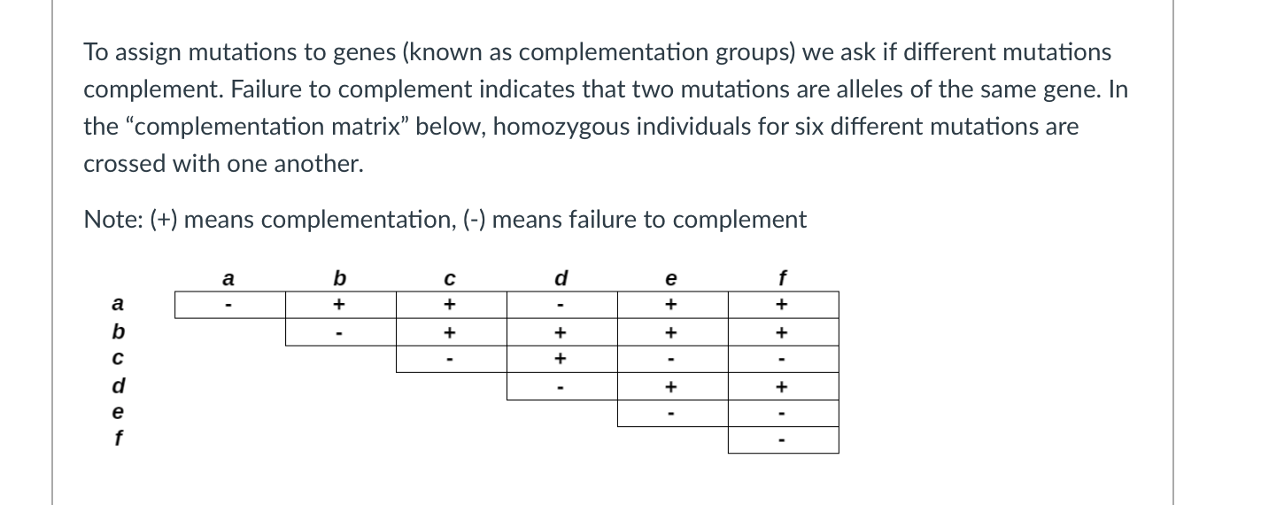 Solved Hello, I have two subquestions to this scenario here, | Chegg.com