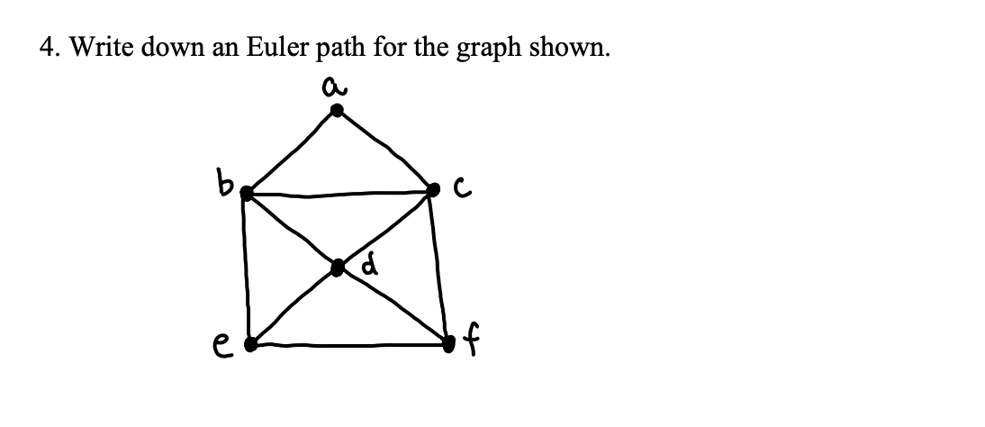 Solved 4. Write down an Euler path for the graph shown. | Chegg.com