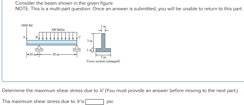 Solved Consider the beam shown in the given figure. NOTE: | Chegg.com