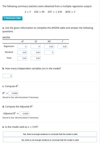 Solved The Following Summary Statistics Were Obtained From A