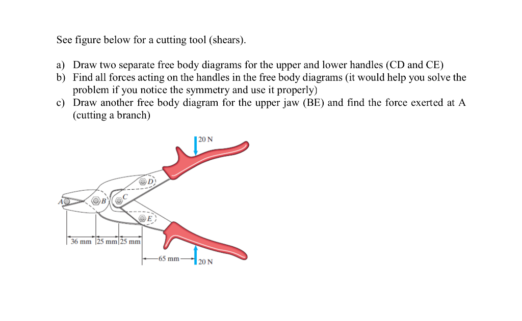 Solved See figure below for a cutting tool (shears). a) Draw | Chegg.com