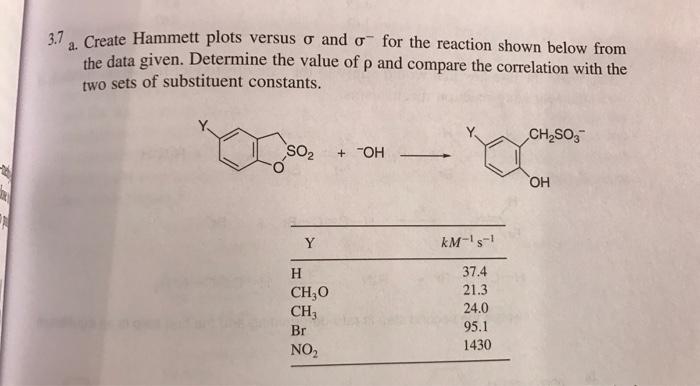 Solved Please explain how to solve this question especially | Chegg.com